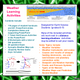 Weather Learning Activities (High School) (Distance Learning)