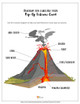 Volcano Craft | Natural Disasters Activity | Earth Science STEM Pop-Up Card