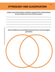 Insect Unit Study- Mosquitoes Research Notebook