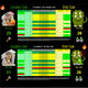Review Game Templates BUNDLE End of the Year Activities in Google ...