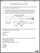 Electromagnetic Spectrum Unit Exam - Amped Up Learning