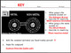 Periodic Table of Elements - Arrangement and Reactivity - Amped Up Learning