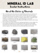 Mineral Identification Lab | Rocks and Minerals Activity for Earth ...
