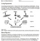 Digestion Learning Activities for Middle School Science