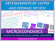 Determinants of Supply and Demand Review, Bundle Economics Microeconomics