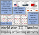 World War II Timeline Display and Sorting Activity