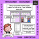 Character Type Analysis Introduction Mini-Unit