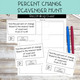 Percent Change Scavenger Hunt
