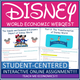 Supply and Demand of Disney World Economics Webquest Google Slides or ...
