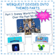 Supply and Demand of Disney World Economics Webquest Google Slides or ...