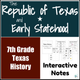 The Republic of Texas & Early Statehood | Texas Annexation ...