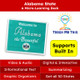 Alabama State (50 States and Capitals) Informational Text and Activities