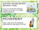 Geography: 5 Themes of Geography Word Wall
