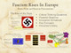 Fascism Rises In Europe History Presentation