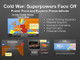Cold War Superpowers Face Off History Presentation