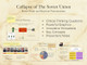 Collapse of the Soviet Union Reading Packet (SS5H7a) - Amped Up Learning