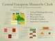 Central European Monarchs Clash History Presentation