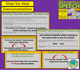 Teaching Speech in Writing BUNDLE: Direct, Reported and Passive ...
