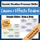 Cause & Effect Review Activity | STAAR Review | Social Studies Process ...