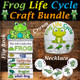 Life Cycle of a Frog Craft Bundle, Lifecycle Crown Hat, Necklace, Flip book