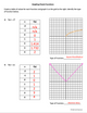 Graphing Parent Functions Worksheet