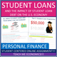 Student Loans and Debt Personal Finance Project High School Economics ...