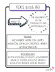 TEKS Resource Bundle 8th Grade U.S. History STAAR