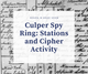 Culper Spy Ring: Stations and Cipher Activity