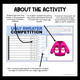 Simple Interest Holiday - Christmas - Winter Digital Activity for ...