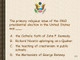 United States History 1865 to Present - Amped Up Learning