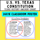 Texas History Anchor Charts For The ENTIRE Year