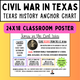 Texas History Anchor Charts For The ENTIRE Year