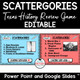 Texas History Review Game Scattergories EDITABLE - Amped Up Learning