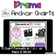 Elements of Drama Anchor Charts & Interactive Notebook Pages - Amped Up ...