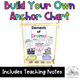 Elements of Drama Anchor Charts & Interactive Notebook Pages - Amped Up ...