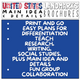 United States Landmarks Main Idea and Details Brochure Activity