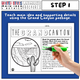 United States Landmarks Main Idea and Details Brochure Activity