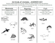 Animal Groups Classification Mega Pack - Amped Up Learning