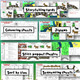 The Three Billy Goats Gruff Activity Pack