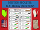 Motor Mouth-Early U.S. History Bundle (1607-1877) - Amped Up Learning