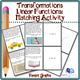 Transformations of Linear Functions Matching Activity - Amped Up Learning