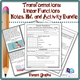 Linear Function Transformations BUNDLE* - Amped Up Learning