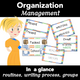 Classroom Management: Routines, Reading Groups, Writing Process - Amped ...