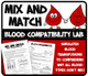 Mix and Match! Blood Type Compatibility Lab- Simulated Blood ...