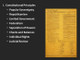 The Constitution - Amped Up Learning
