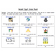 Ancient Civilizations Bundle: Hyperdocs, Choice Boards, and Digital ...