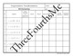 Transformations of the 6 Trigonometric Functions Classwork / Homework ...