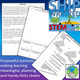 STEM: Structures in context - Shipwrecked Shelters, Lesson Plans, Hints ...