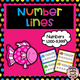 Number Line Scoot - (1,000-9,999) - Amped Up Learning