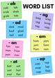 Flash Cards: CVC Word Family 'a' - Amped Up Learning